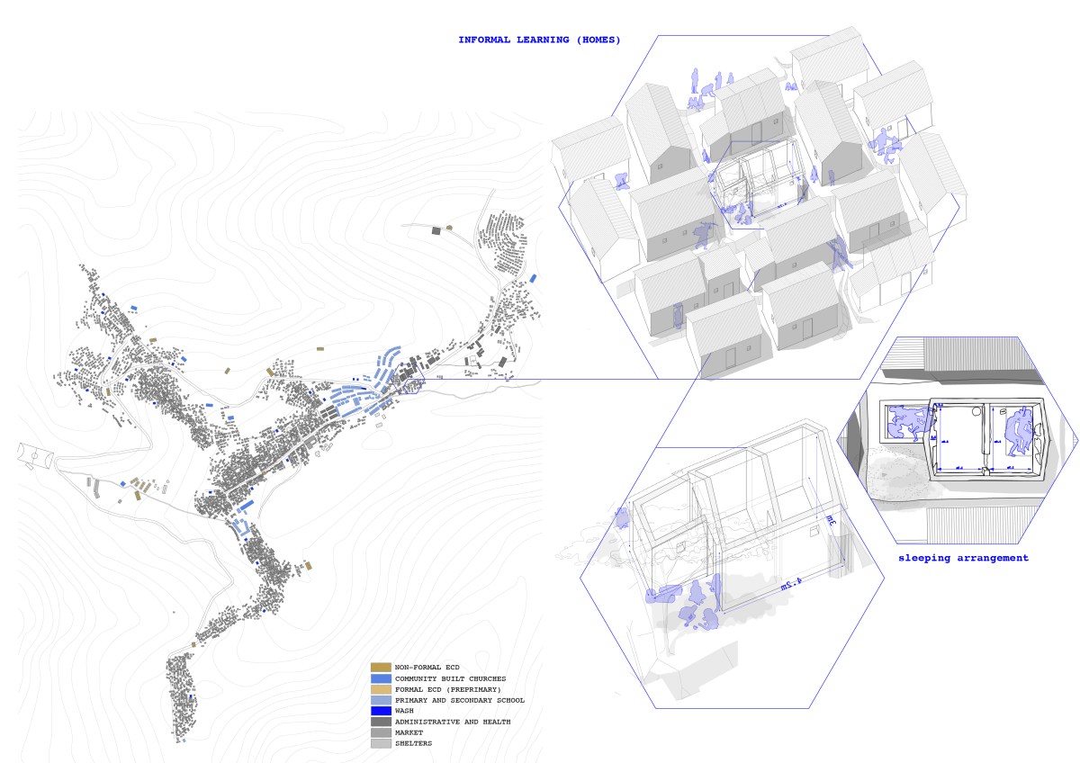 ESPACIOS EDUCATIVOS EN CAMPOS DE REFUGIADOS – CREATIVE ASSEMBLAGES