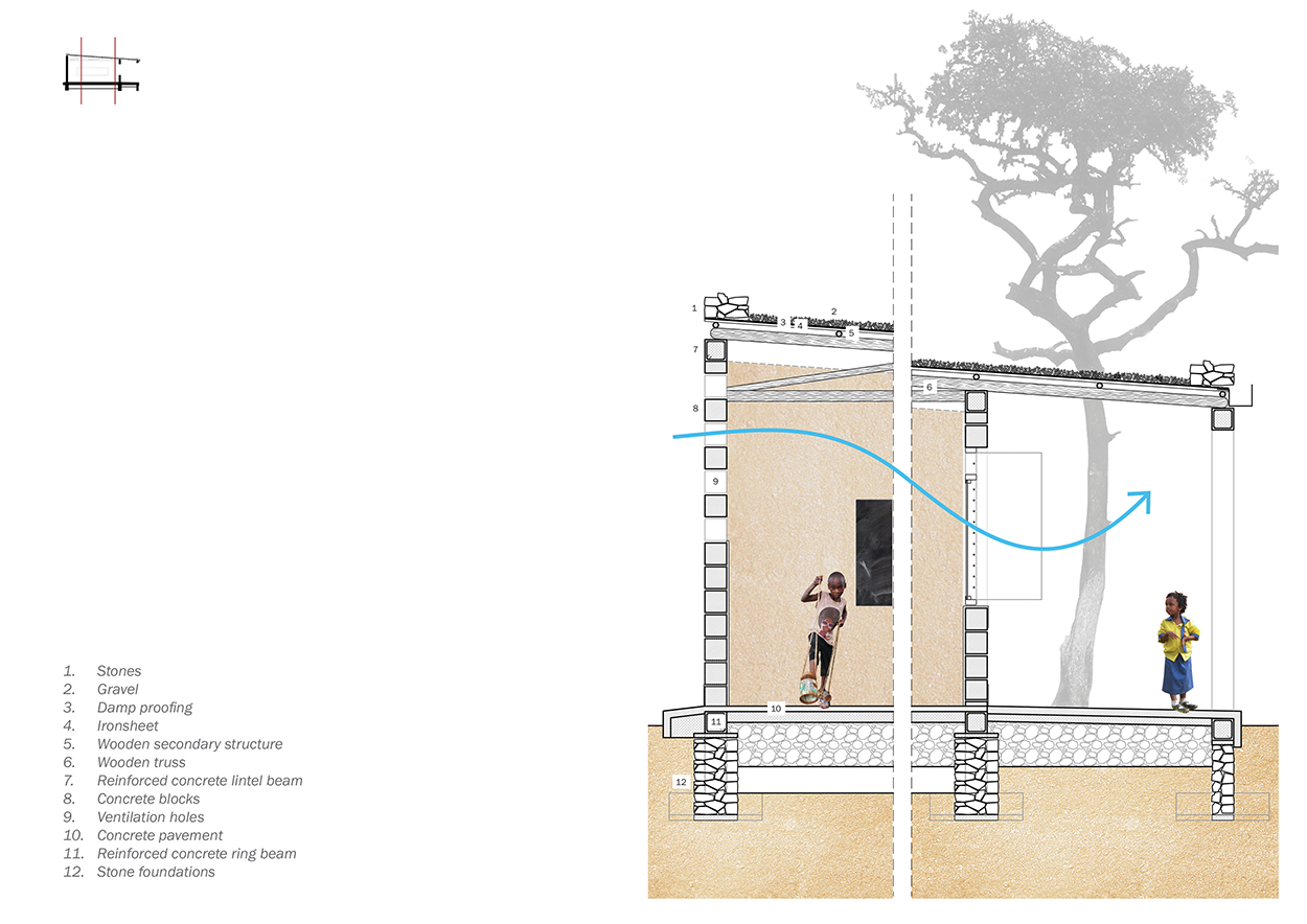 WALWA AND SELAM – CREATIVE ASSEMBLAGES
